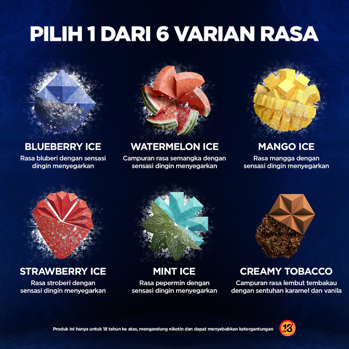 Jual VUSE EPOD EPOD2 CATRIDGE LIQUID ELIQUID VAPE WATERMELON MANGO ...