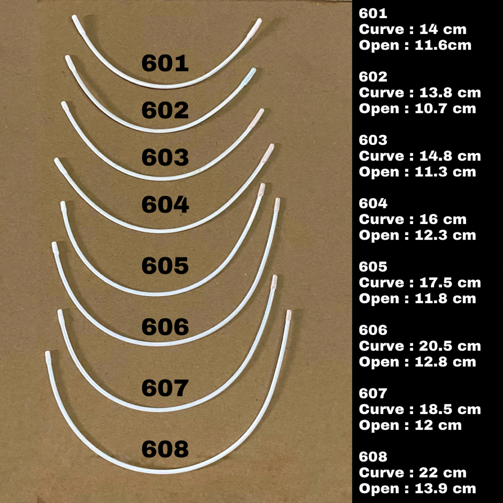 Jual Kawat Bra BH Stainless Nylon Pengganti Kawat Bra Underwire Putih ...