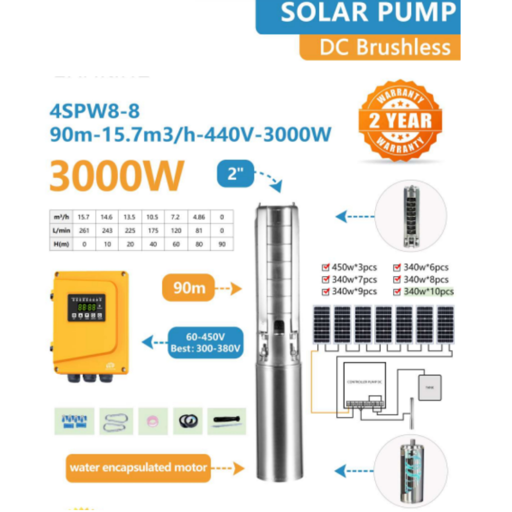 Jual SOLAR PUMP DC Brushless 4SPW8 440V-3000W | Shopee Indonesia