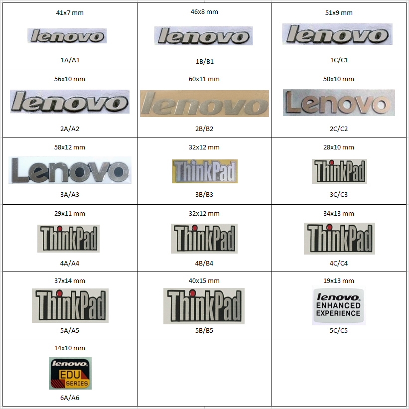 Jual Stiker Sticker Logo Lenovo Thinkpad Ori | Shopee Indonesia