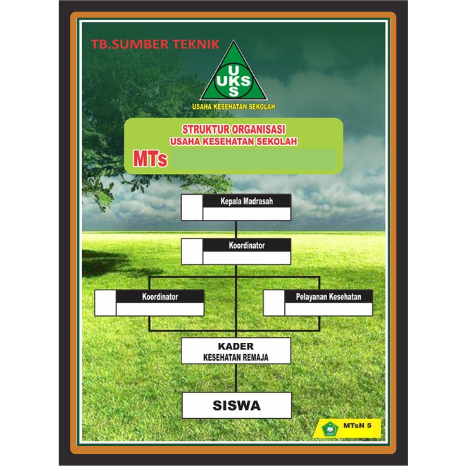 Jual Banner Struktur Organisasi UKS Plus Pigura Ukuran 60 x 80 cm ...