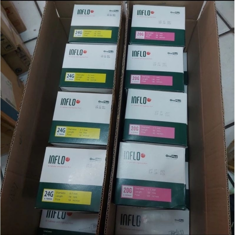 Jual Apotik_Nugroho Inflo Plus 18G 20G 22G 24G/I.V Catheter Onemed Plus ...