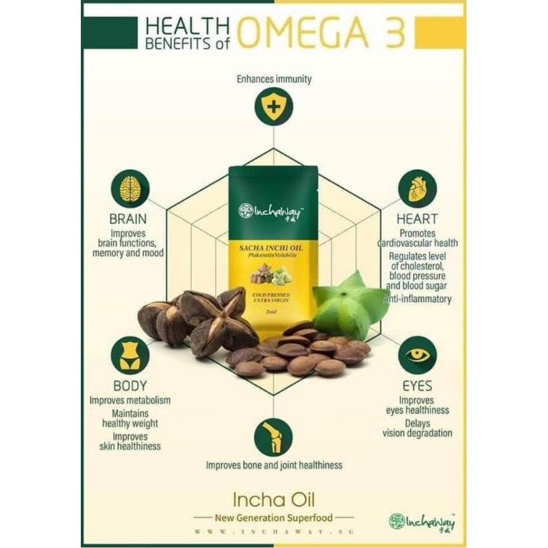 Jual (ECER) MINYAK INCHAWAY SACHA INCHI OIL ESSENTIAL EXTRA VIRGIN ... Jual (ECER) MINYAK INCHAWAY SACHA INCHI OIL ESSENTIAL EXTRA VIRGIN ...