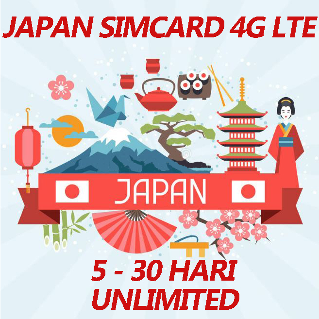 Jual SIM CARD JAPAN UNLIMITED TERMURAH DAN PALING EKONOMIS KARTU ...