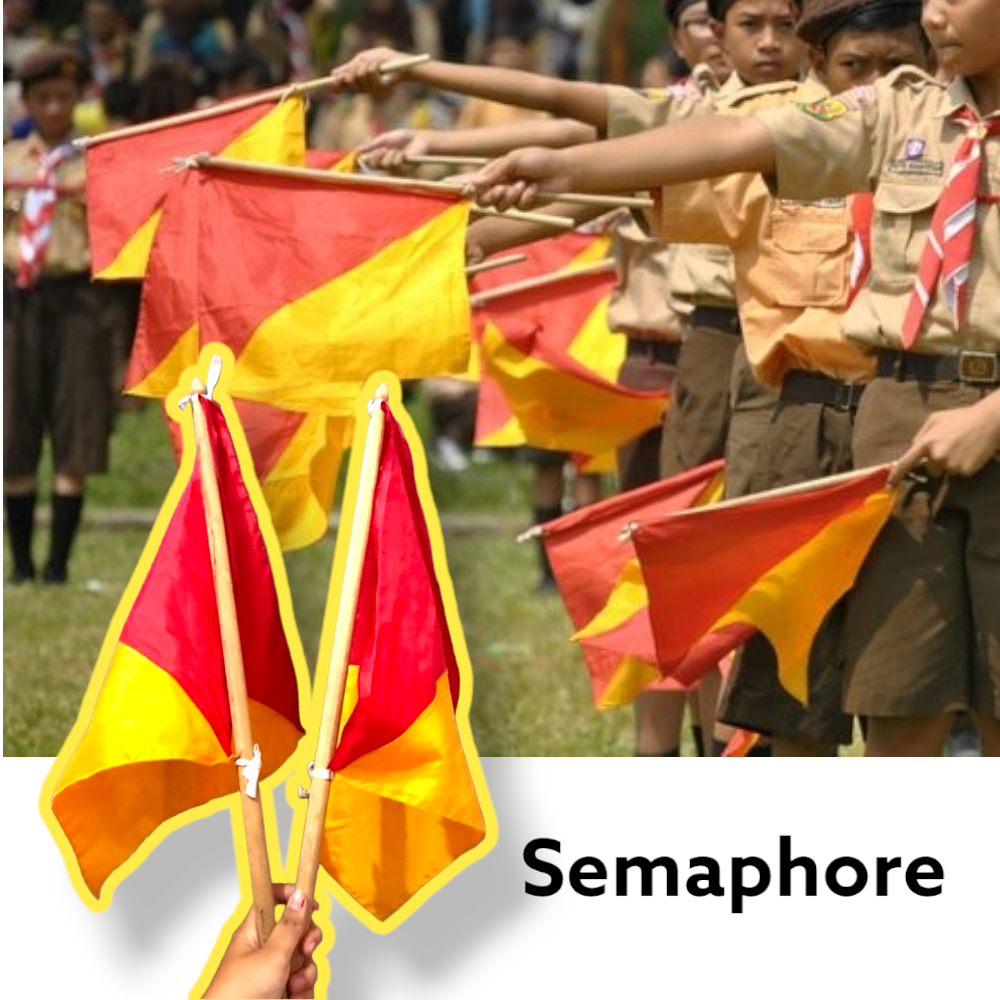 Jual Sepasang Bendera Semaphore Tongkat Semaphore Pramuka - Stik Bendera Semapur Pramuka ...
