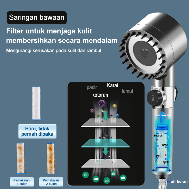 Jual UPHOME Kepala Shower Kamar Mandi Saringan Bawaan / 4-Mode Hand Shower Tekanan Tinggi Dapat ...