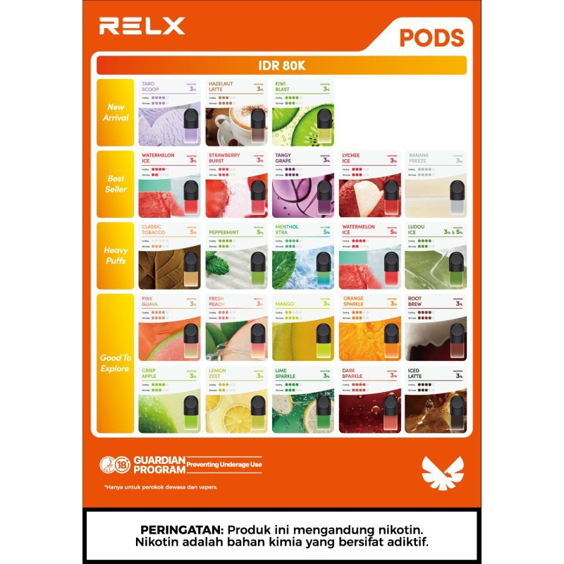 Jual RELX SINGLE POD | Shopee Indonesia