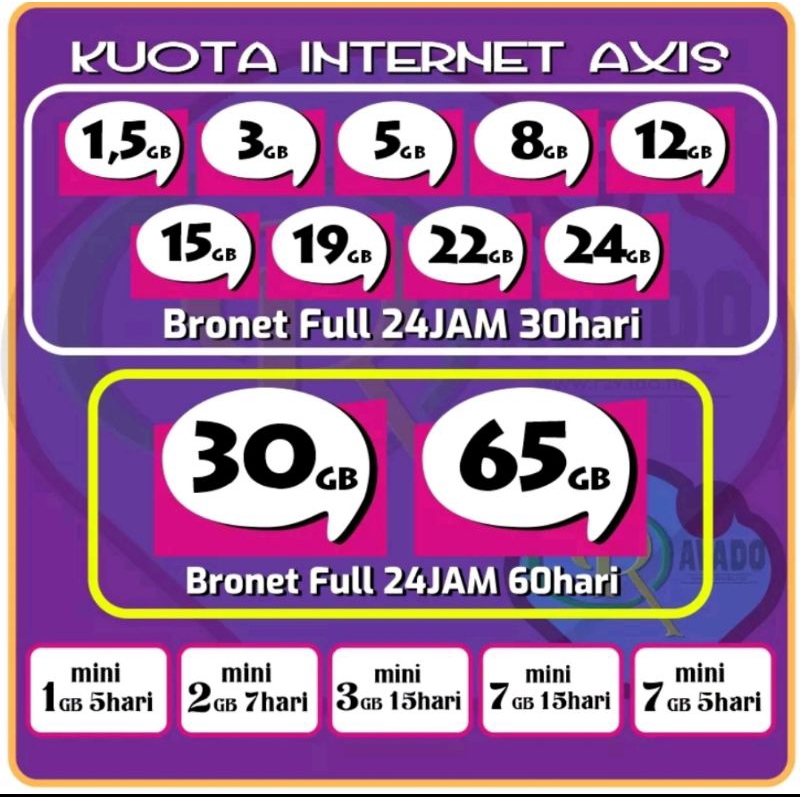 Jual Kuota internet axis (Proses Cepat) | Shopee Indonesia