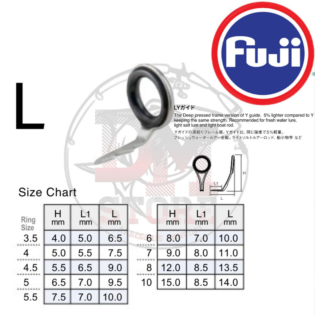 Jual RING GUIDE FUJI CCLOG - RING FUJI SATUAN | Shopee Indonesia