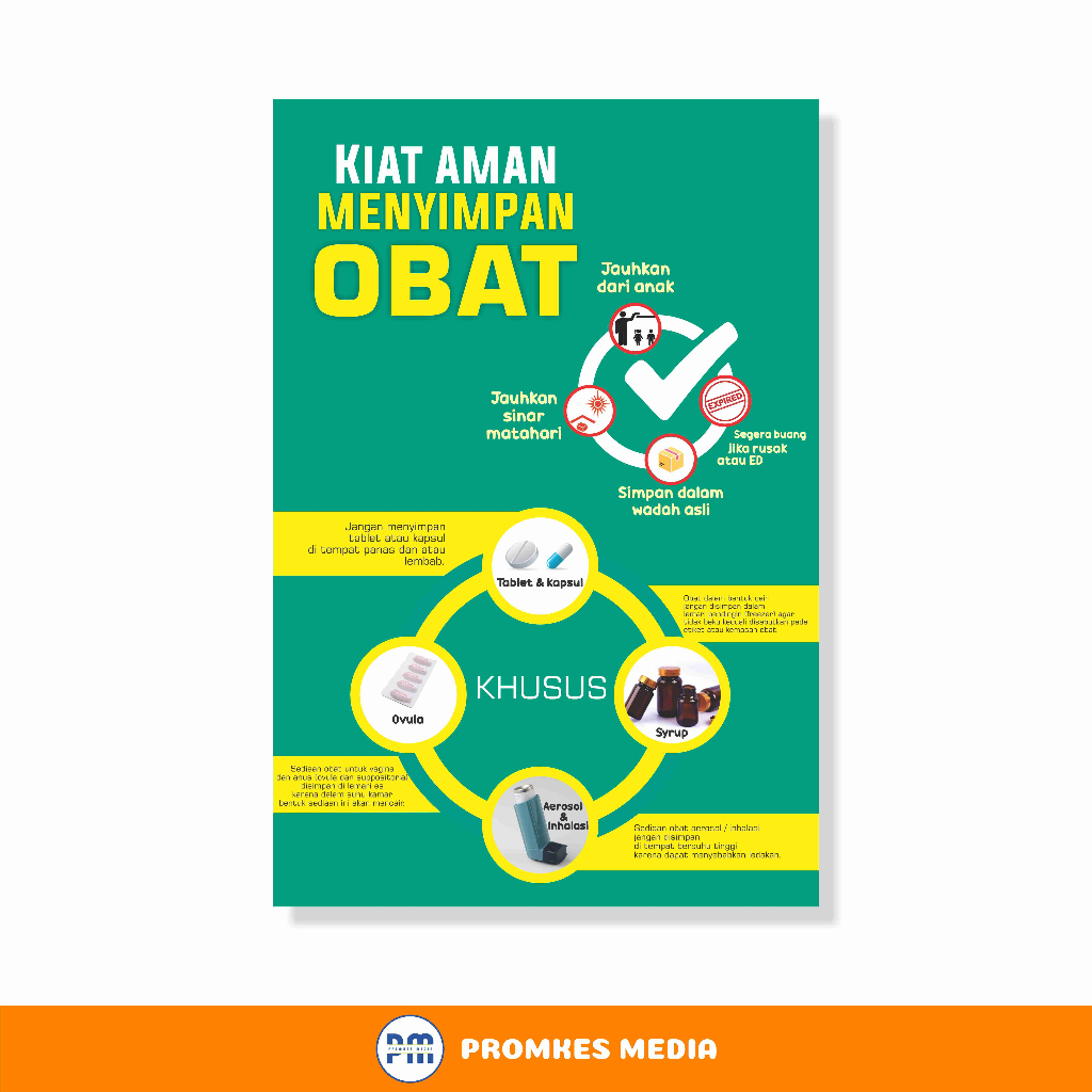 Jual Poster, Poster Kesehatan, Poster Farmasi, Kiat Aman Menyimpan Obat ...