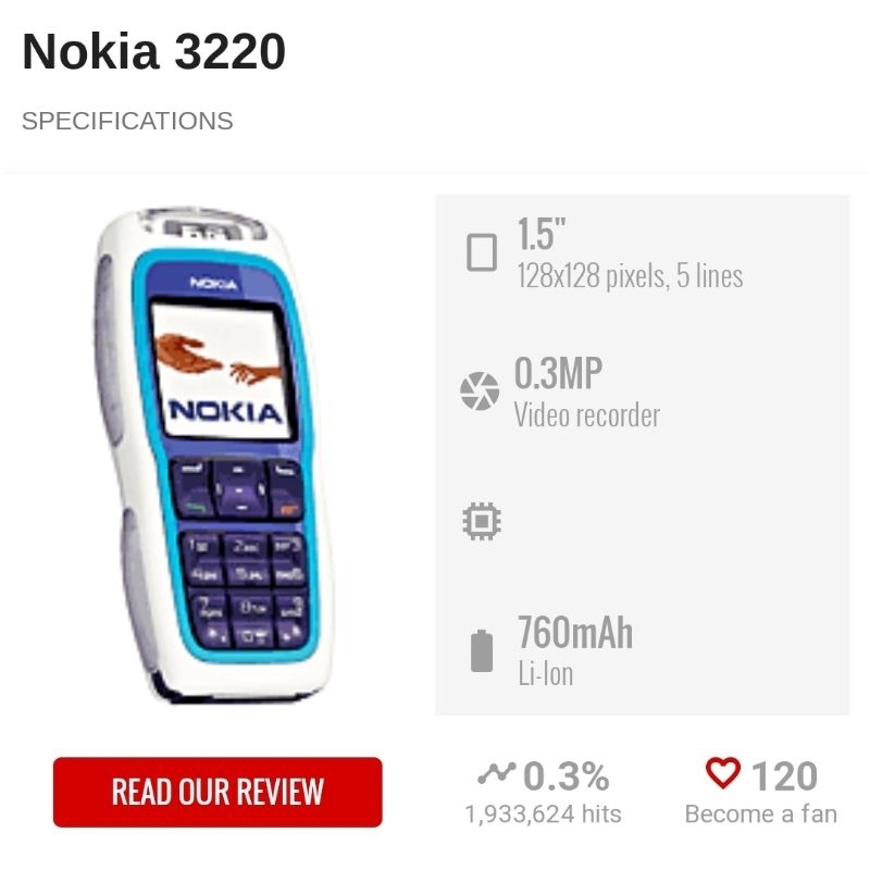 Jual NOKIA 3220 HP JADUL HP DISCO HP PENUH WARNA HP NOSTALGIA 100% ...