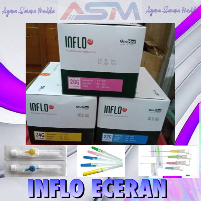 Jual INFLO onemed / IV PLUS ALL MERK SATUAN | Shopee Indonesia