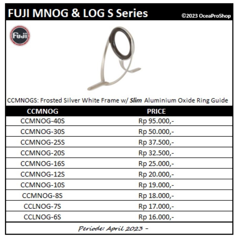 Jual Fuji Ring Guide CCMNOG series | Shopee Indonesia