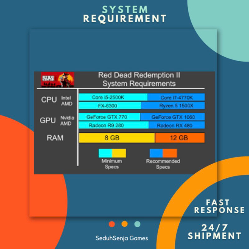 Jual Red Dead Redemption II Ultimate Edition Original Rockstar PC ...