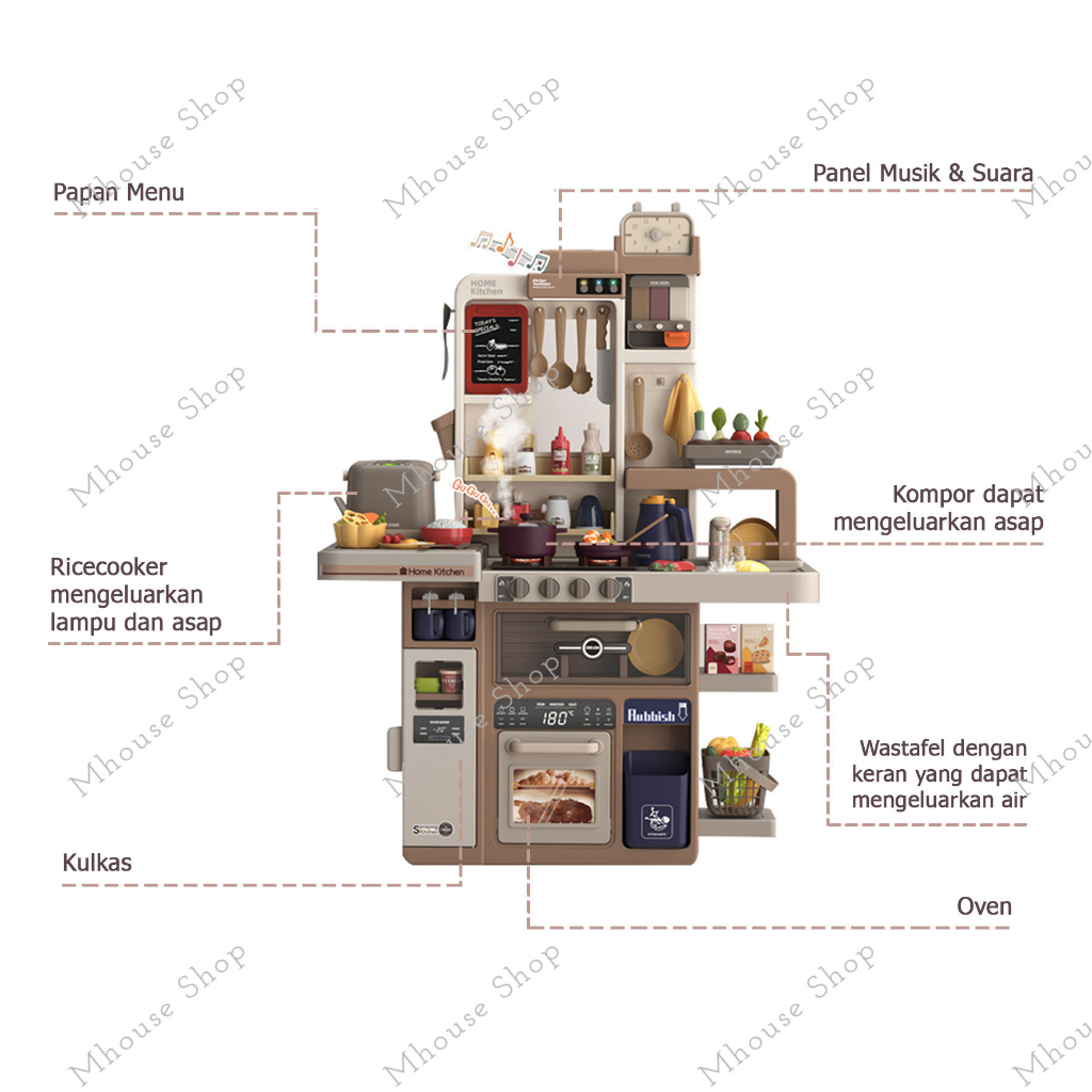 Jual MAINAN KITCHEN COOKING SET BEIBE GOOD 88pc 65pc 43pc MUSIC LIGHT ...