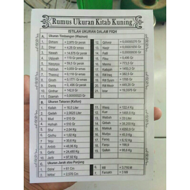 Jual Rumus Ukuran Kitab Kuning Awet | Shopee Indonesia