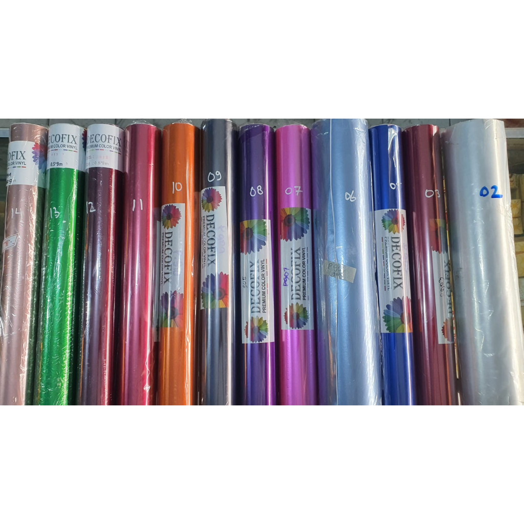 Jual Sticker Candy Decofix 50cm (rol) | Shopee Indonesia