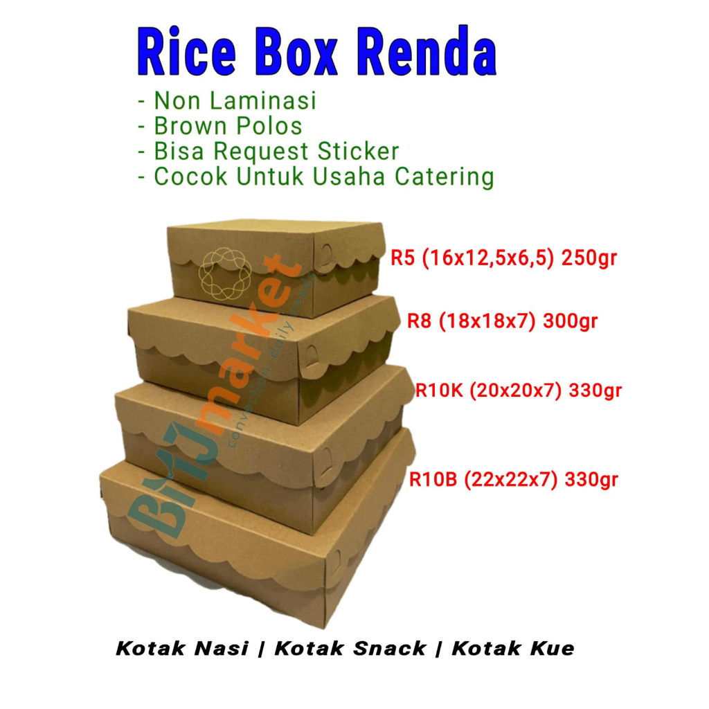 Jual Kotak Nasi Rice Box Renda | Kotak Snack Kue Box BKraft Dus R5, R8 ...