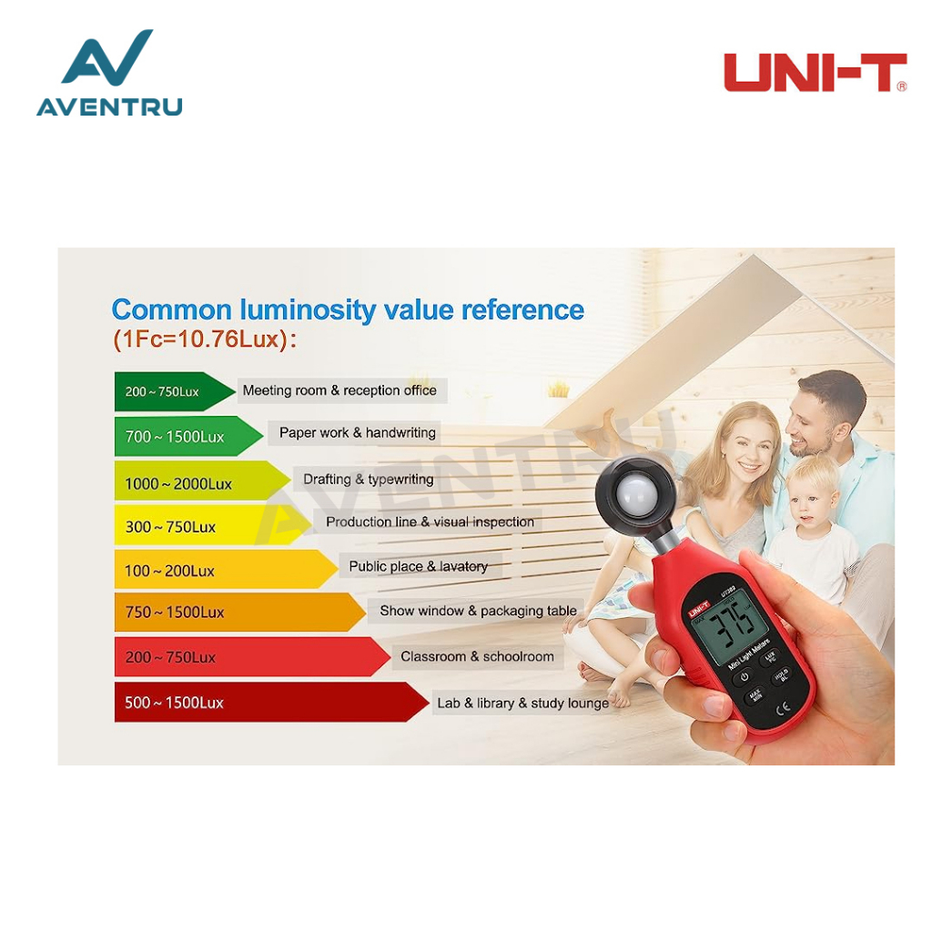Jual UNI-T UT383 Luxmeter Lux Meter Light Meter Alat Ukur Intensitas ...