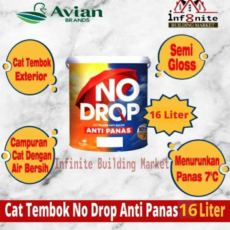 Jual Cat Tembok No Drop Anti Panas 16 Liter Anti Bocor Waterproofing | Shopee Indonesia