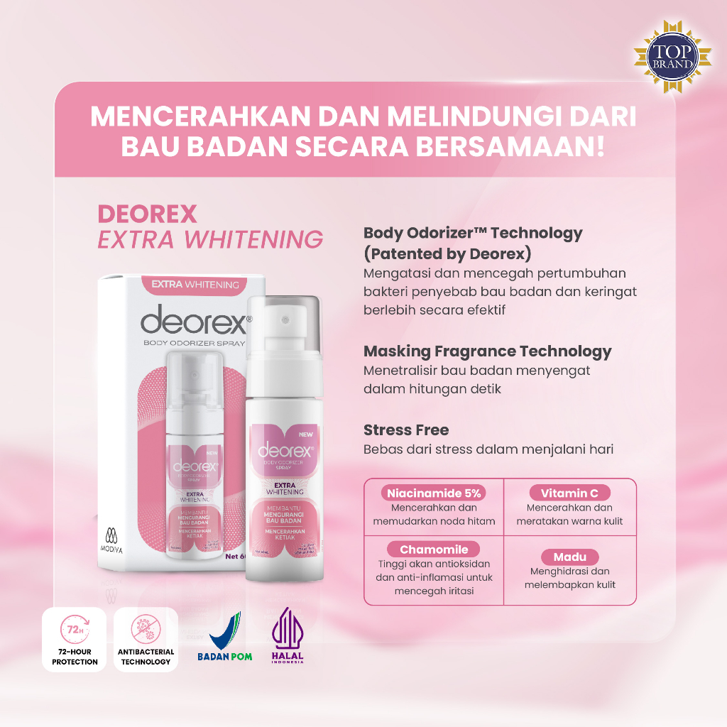 Jual Deorex Body Odorizer Extra Whitening Spray 60ml Pengganti ...