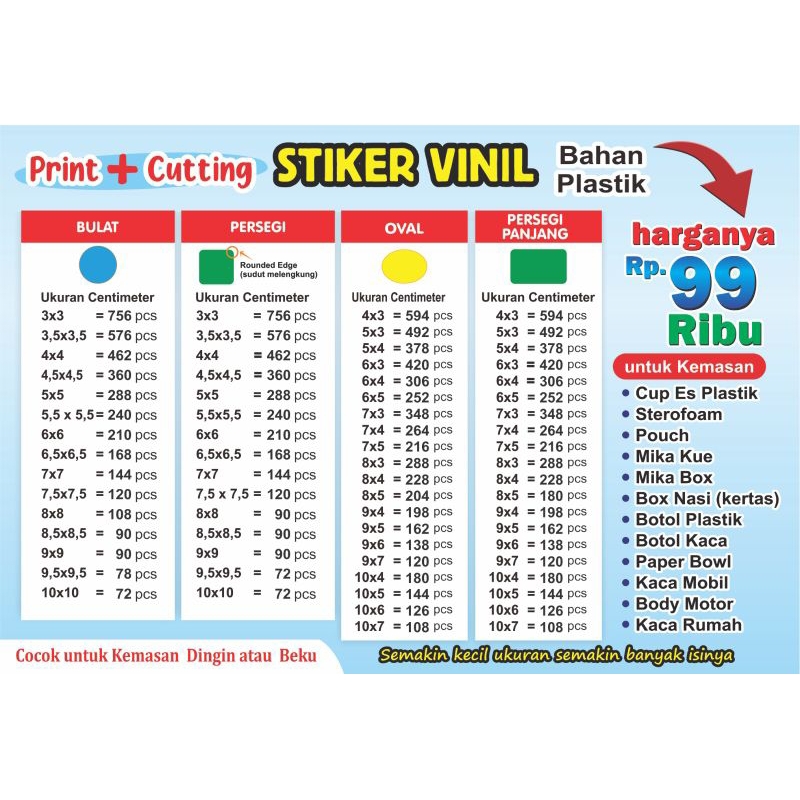 Jual Paket Stiker Label bahan Plastik (Vinil) sudah diPotong | Shopee ...
