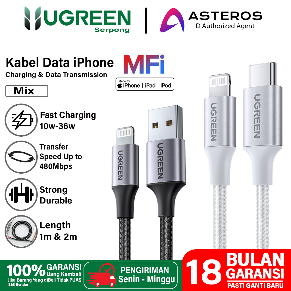 Jual UGREEN Kabel Data iPhone iPad MFi USB Lightning Dan Type C To Lightning FAST Charging ...