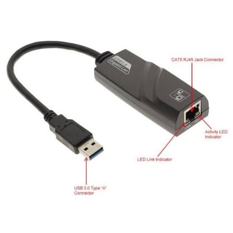 Jual Converter USB3.0 To Lan Kabel / Usb 3.0 Ethernet RJ45 LAN Adapter ...