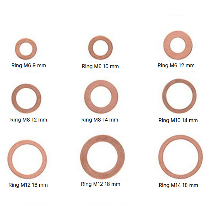 Jual Ring Tembaga M6 M8 M10 M12 M14 M15 M16 Diameter 6 mm 8 mm 10 mm 12 ...
