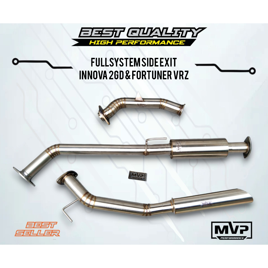 Jual FULLSYSTEM SIDE EXIT MOBIL INNOVA 2GD & FORTUNER VRZ | Shopee ...