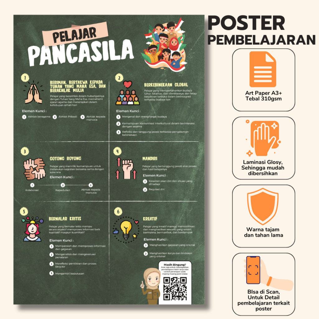 Jual Bu Guru Ria - Poster Pelajar Pancasila Bisa Scan Untuk ...
