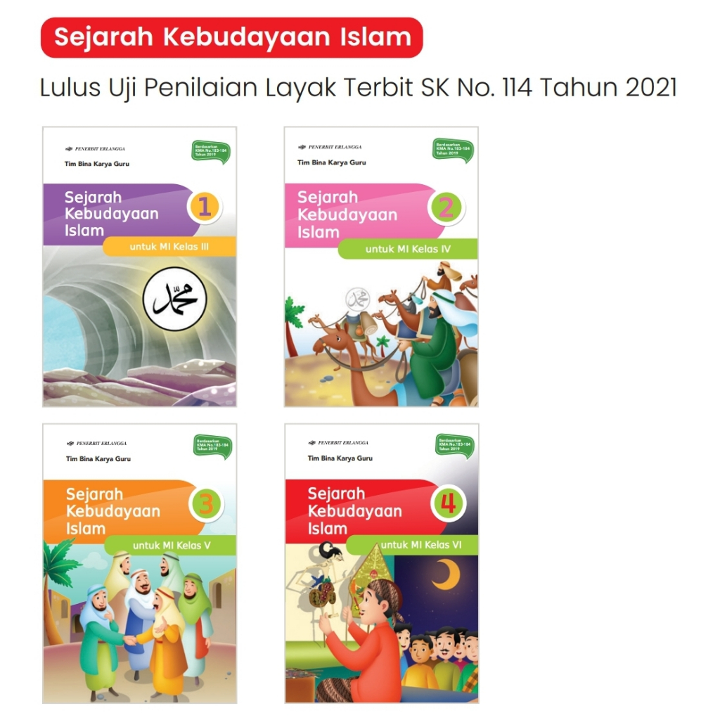 Jual BUKU SKI SEJARAH KEBUDAYAAN ISLAM PENILAIAN SD MI KELAS 3 4 5 6 KMA 2019 ERLANGGA | Shopee ...