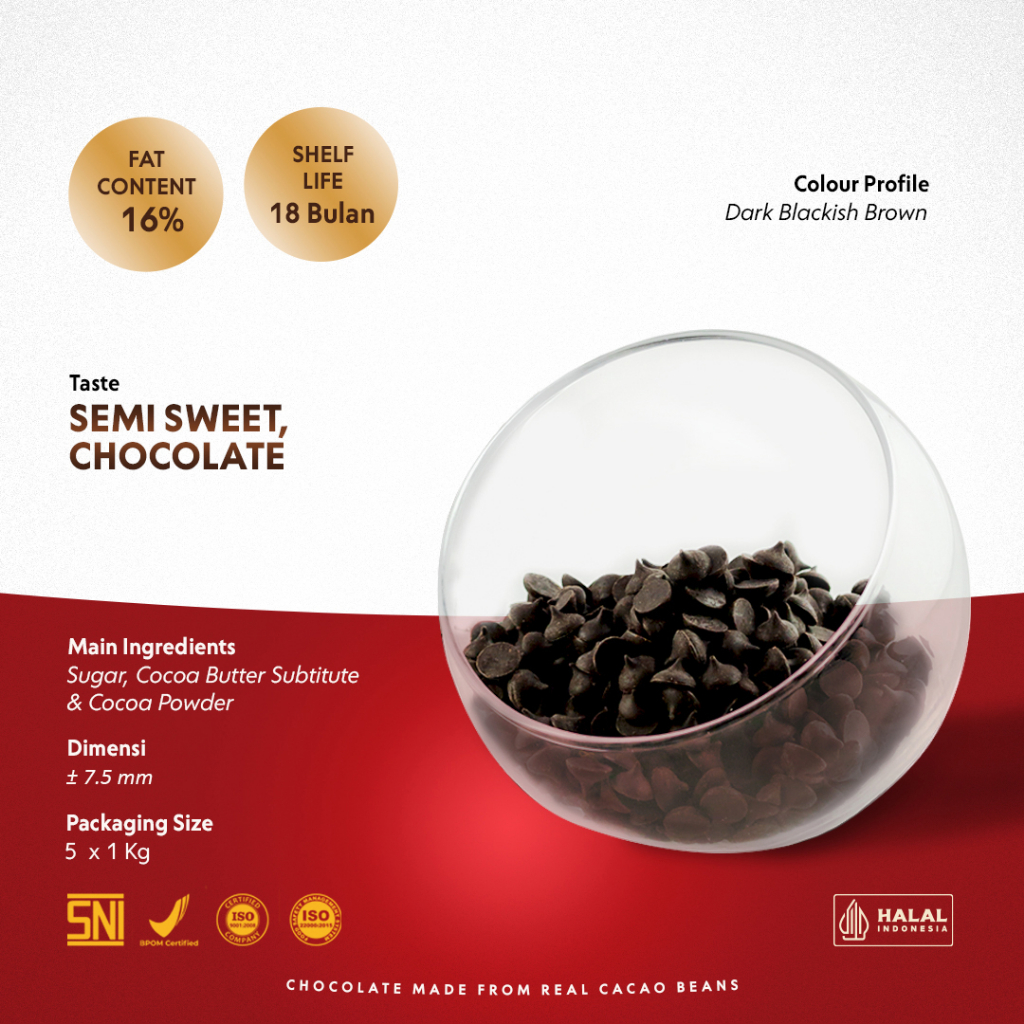 Jual SCHOKO Compound Choco Chips - 1 Kg / Coklat Chip | Shopee Indonesia