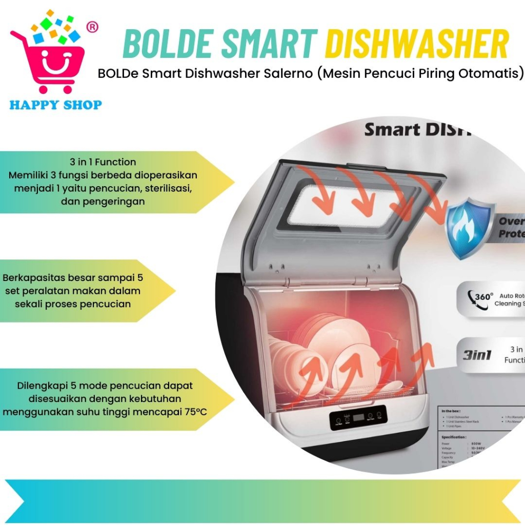 Jual BOLDe Smart Dishwasher Salerno (Mesin Pencuci Piring Otomatis ...