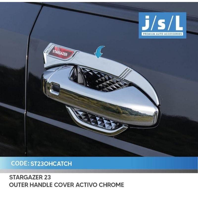 Jual PAKETAN OUTER HANDLE TANK COVER ACTIVO HYUNDAI STARGAZER HITAM ...