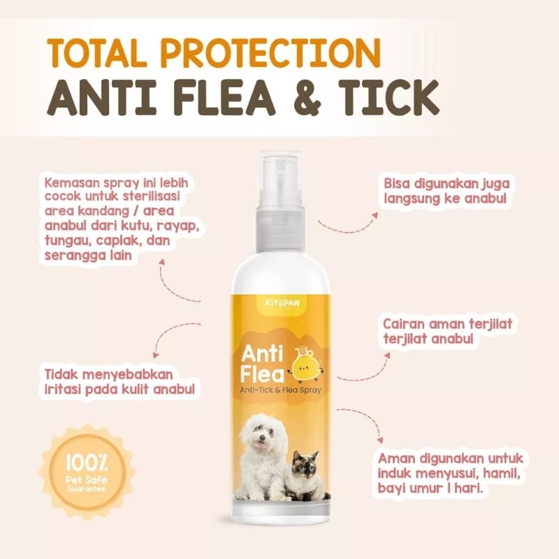 Jual SPRAY ANTI KUTU KUCING Membasmi kutu sampai ke TELURNYA | Shopee ...