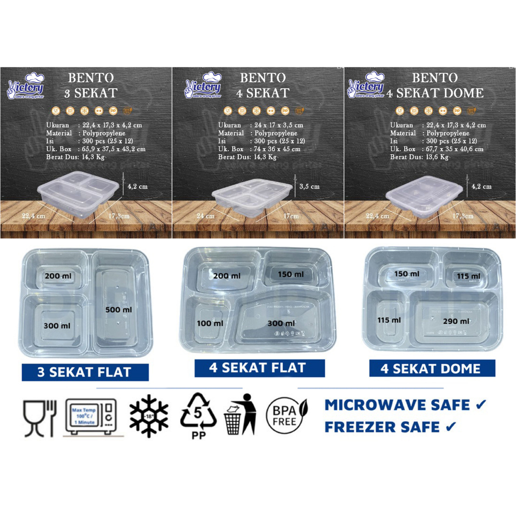 Jual VICTORY Thinwall Lunch Box Kotak Makan Plastik Bento (25pcs/pack ...