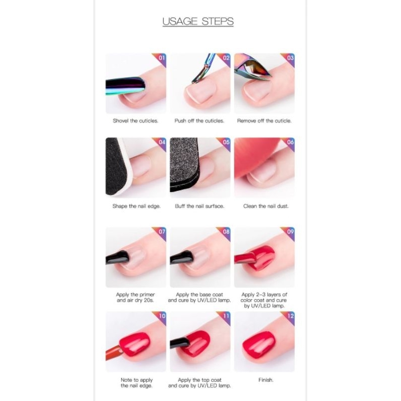 Jual Cetak how to nails, how to measure, nail step penggunaan fakenails ...