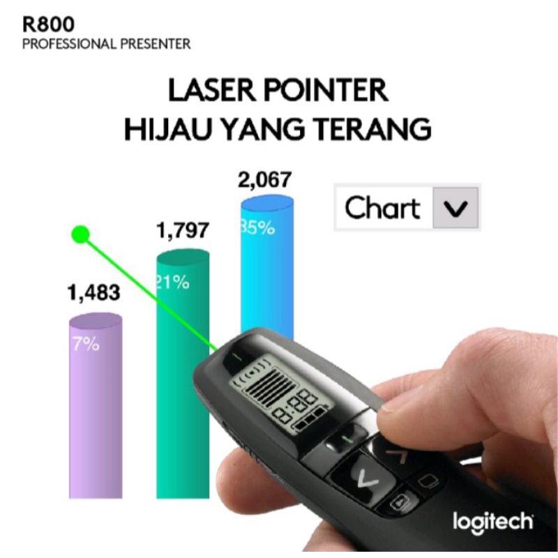 Jual Logitech R800 presenter laser pointer | Shopee Indonesia