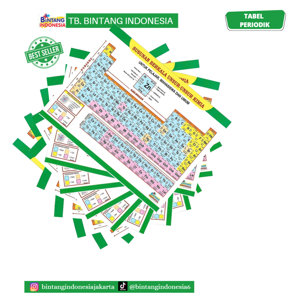 Jual Tabel periodik - Susunan Berkala Unsur-Unsur Kimia | Shopee Indonesia