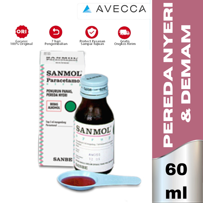 Jual (Isi 2) Sanmol Syrup / Paracetamol Sirup 60 ml / Obat Demam / Sakit Kepala / Gigi | Shopee ...