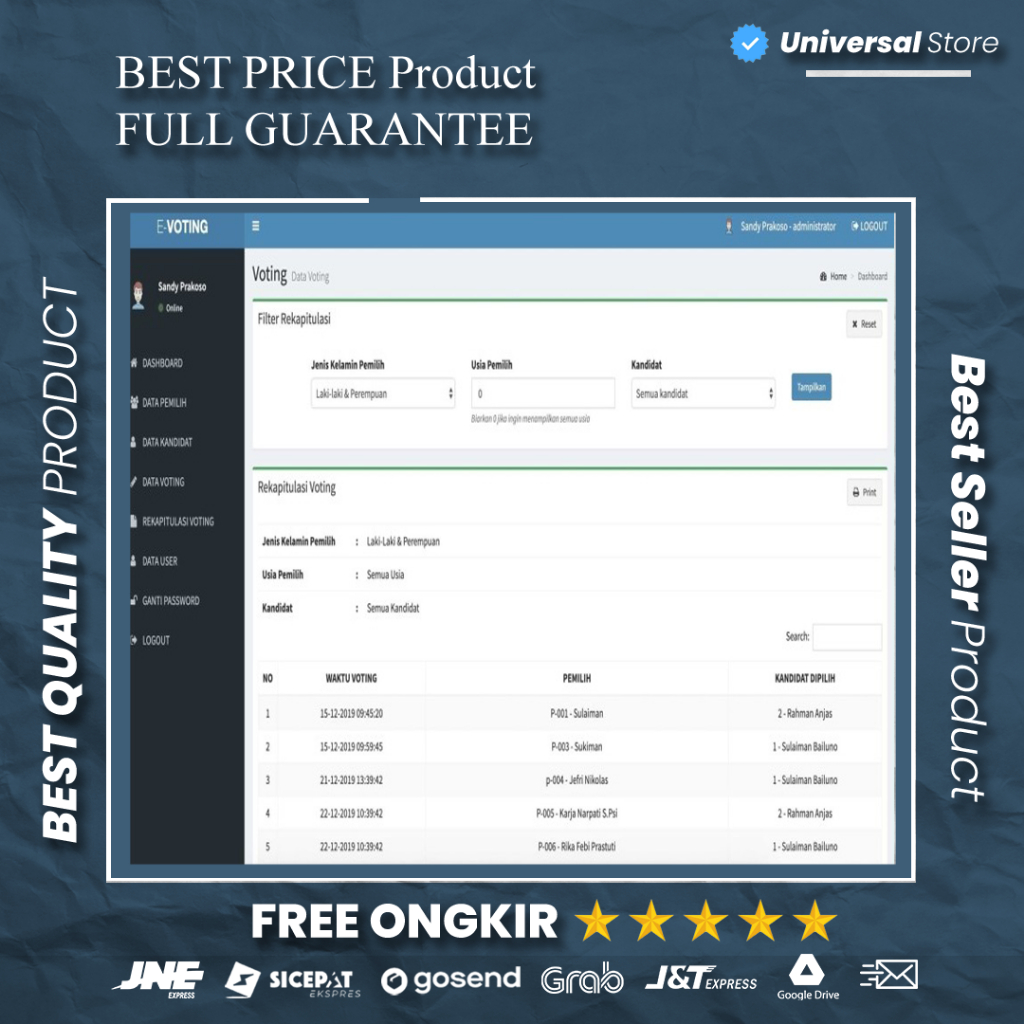 Jual Source Code Website Pemilihan Pemungutan Suara Online E-Voting ...