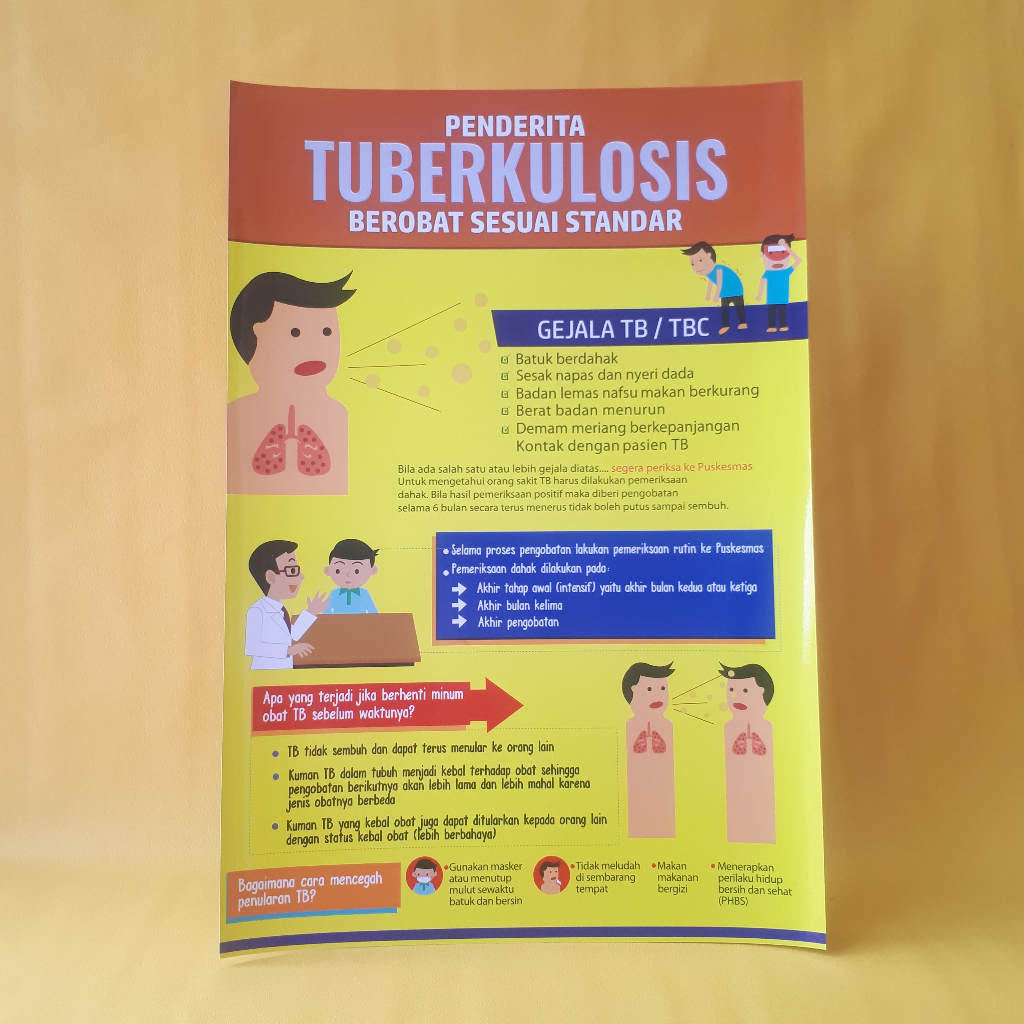 Jual Poster Penyakit Tuberkulosis | Pengobatan TBC | Gejala TB Edukasi 12 Indikator Keluarga ...