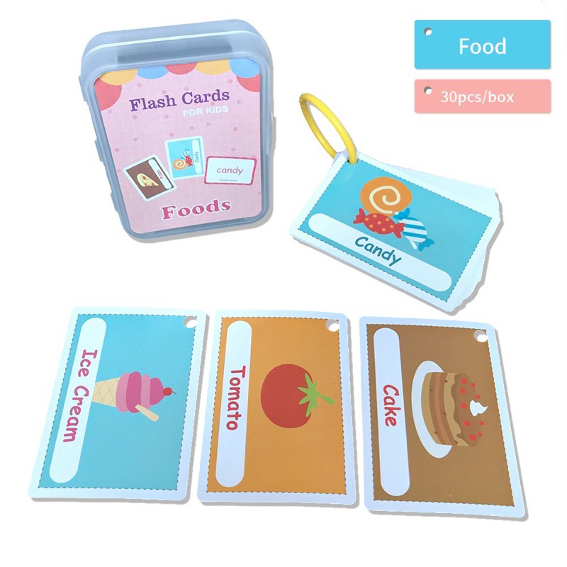 Jual Flash Card Bahasa inggris Anak | Kartu Belajar Bahasa Bentuk ...