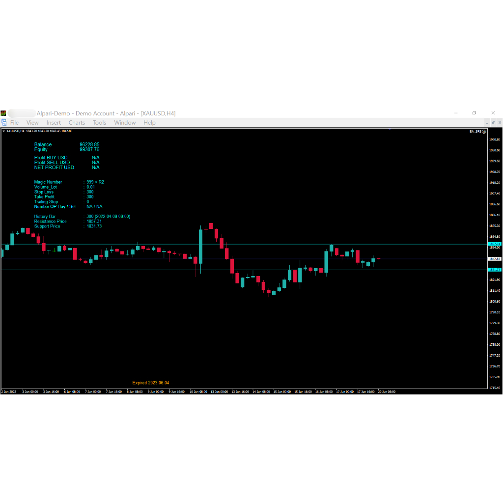 Jual EA/Expert Advisor Robot Forex MT4 Support And Resistance Breakout [EA-Factory] | Shopee ...