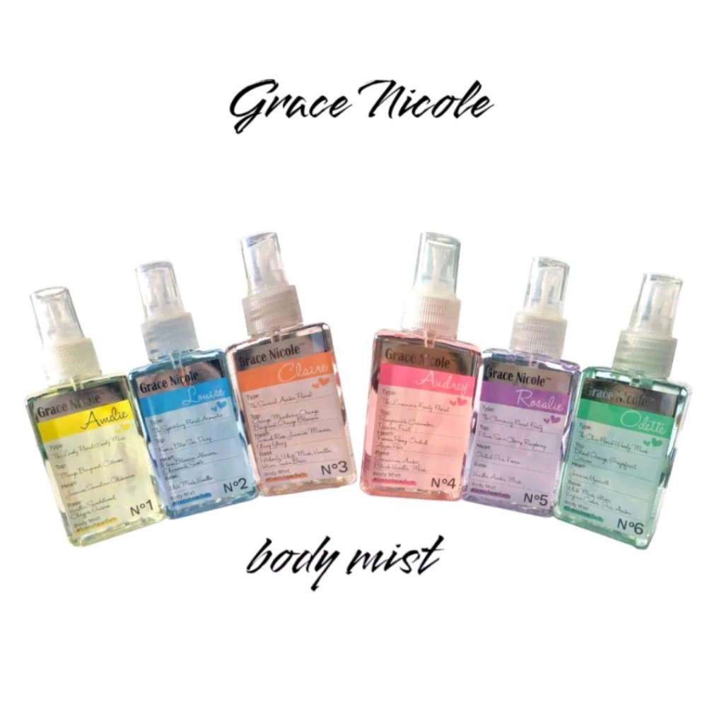 Jual parfum badan GRACE NICOLE body mist 100ml | Shopee Indonesia