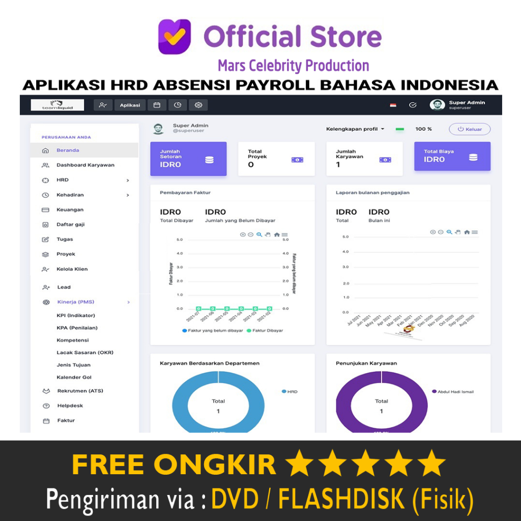 Jual Source Code Aplikasi HRD HRIS Payroll Absensi Ketidakhadiran Karyawan Cuti CI Premium ...