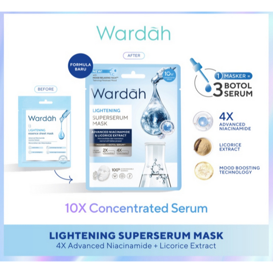 Jual WARDAH SUPER SERUM MASK - NATURE DAILY / C DEFENSE / SUPER FOOD ...