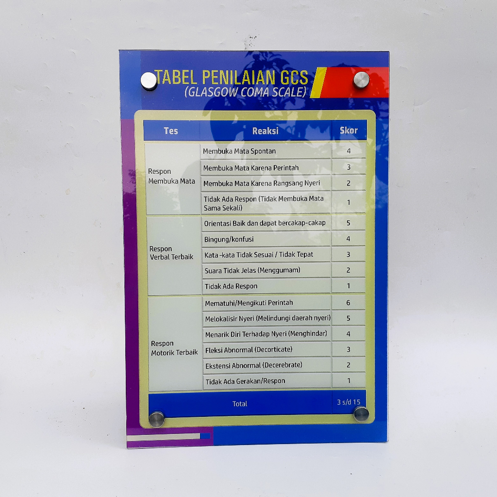 Jual Poster Akrilik Tabel Penilaian GCS | Acrylic Poster Glasgow Coma Scale | Poster Kesehatan ...