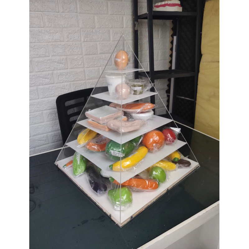 Jual Food Model Piramida/ Manikin Food Model Piramida | Shopee Indonesia
